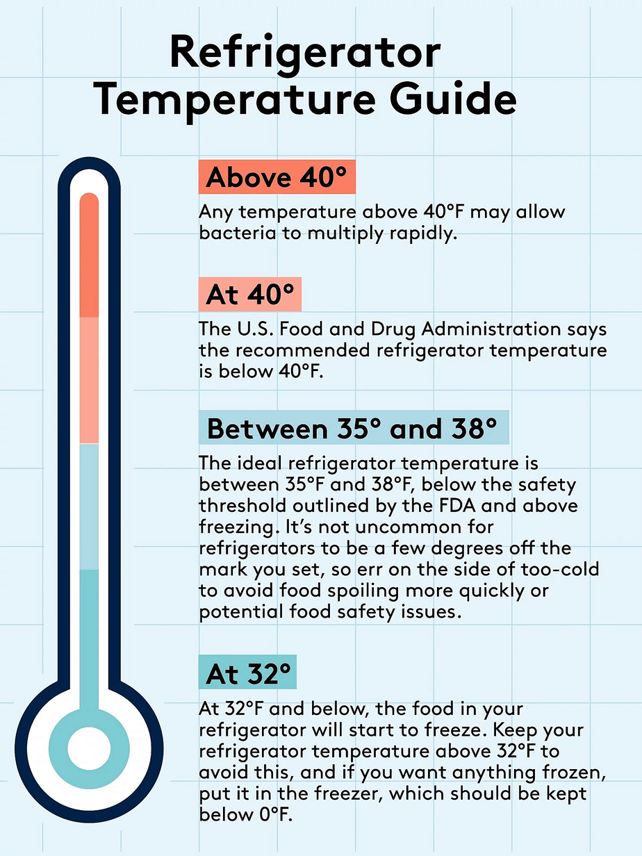 How long can cooked seafood be kept refrigerated?