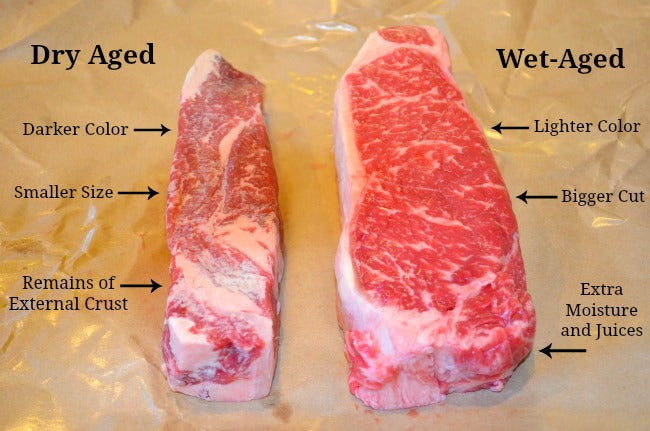 How long can I age a steak in the fridge?