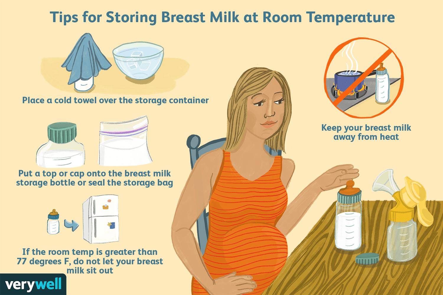 How long can milk be left out at room temperature before it spoils?