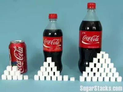 How long could you survive on only soda?