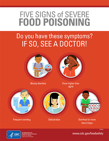 How long do the effects of poisoning last?