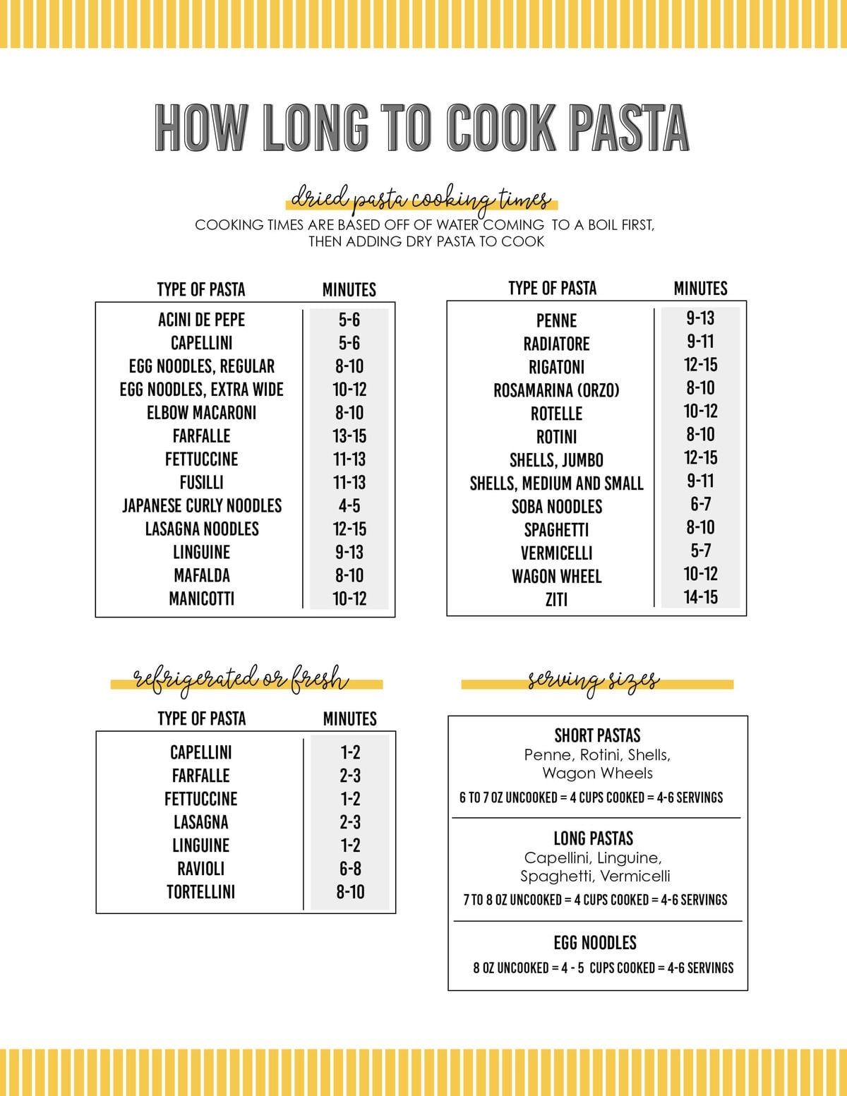 How long do you cook raw pasta?