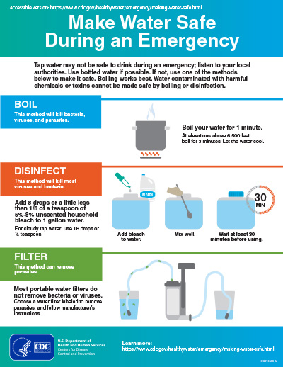 How long do you have to boil water to kill bacteria?
