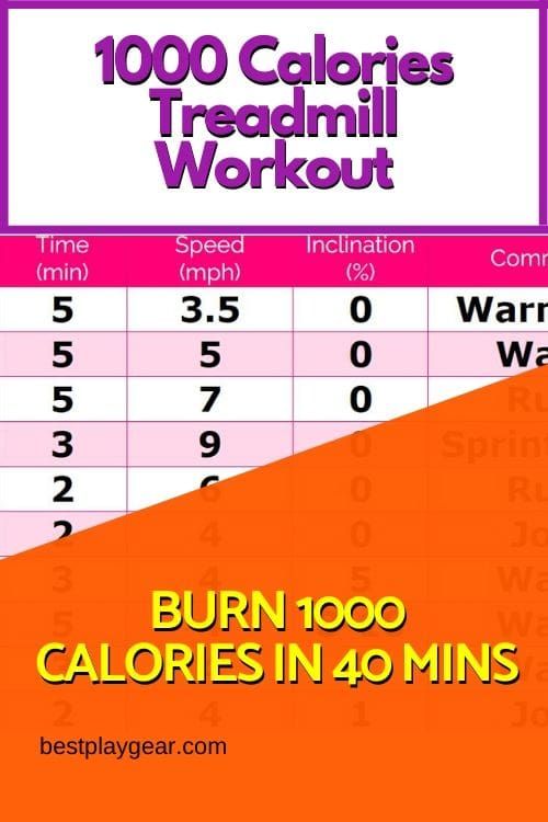 How long do you have to walk on a treadmill to burn 1000 calories?