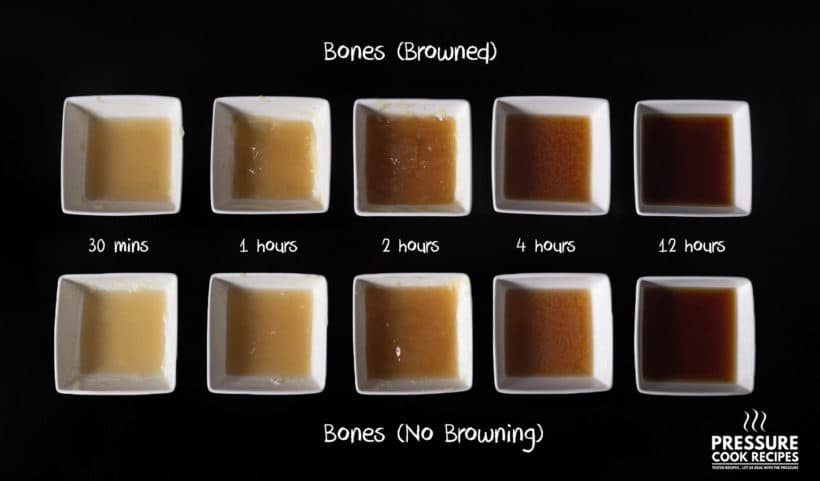 How long do you make bone broth in a pressure cooker?