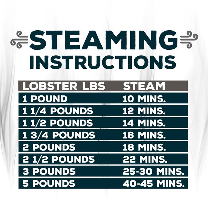 How long do you steam lobster in a steamer?