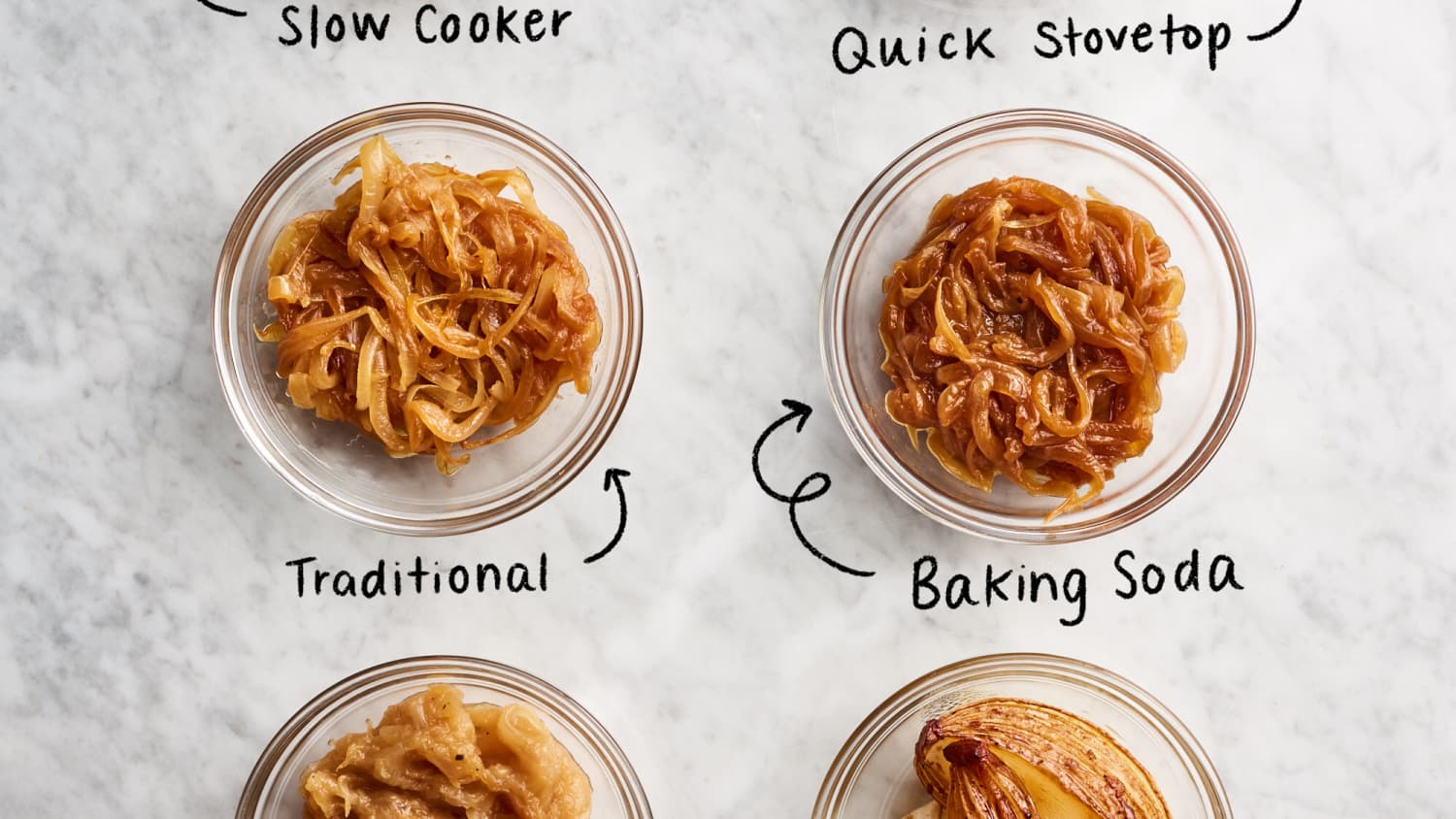 How long does caramelizing onions take?