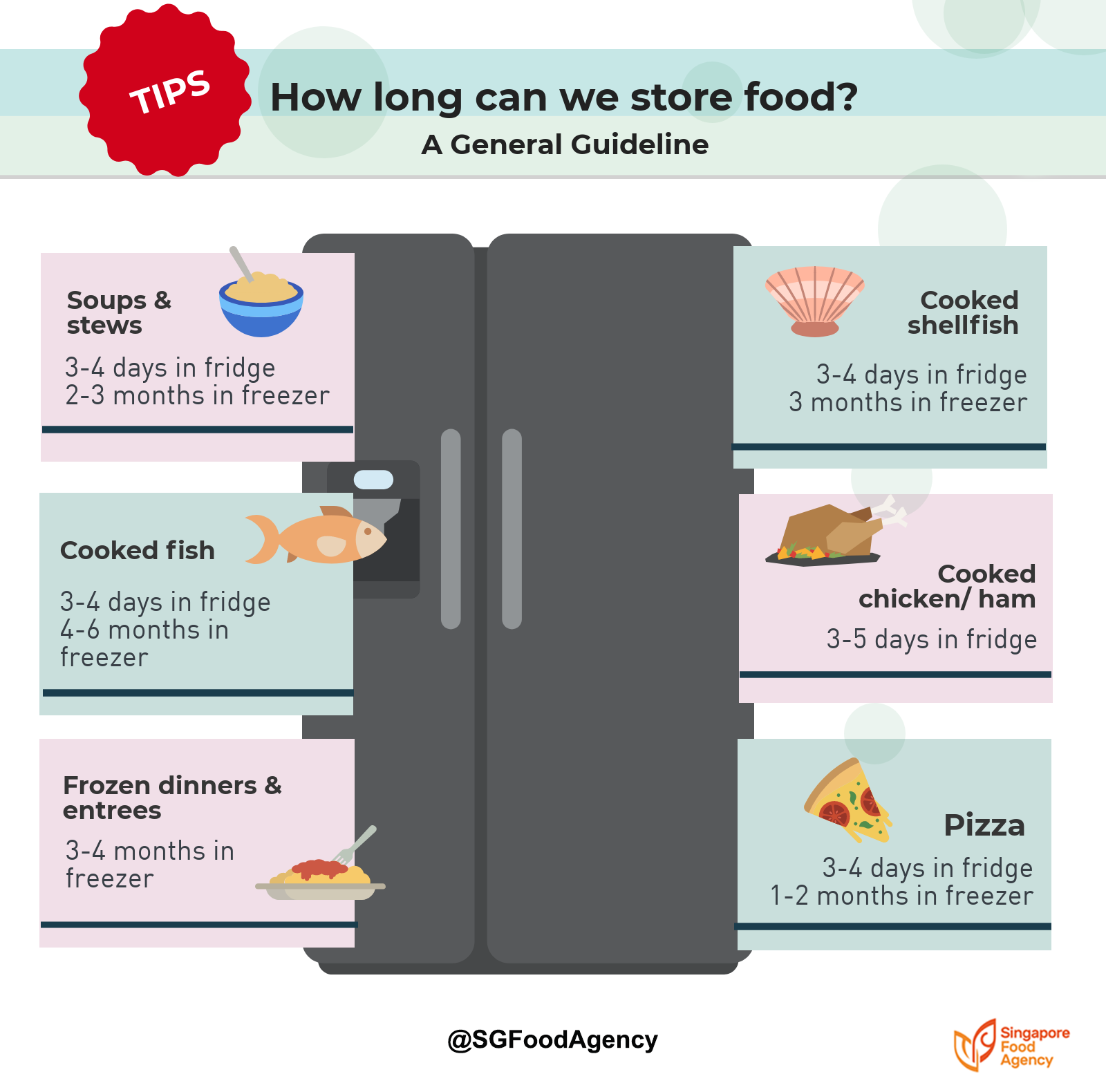 How long does cooked food last in the fridge?