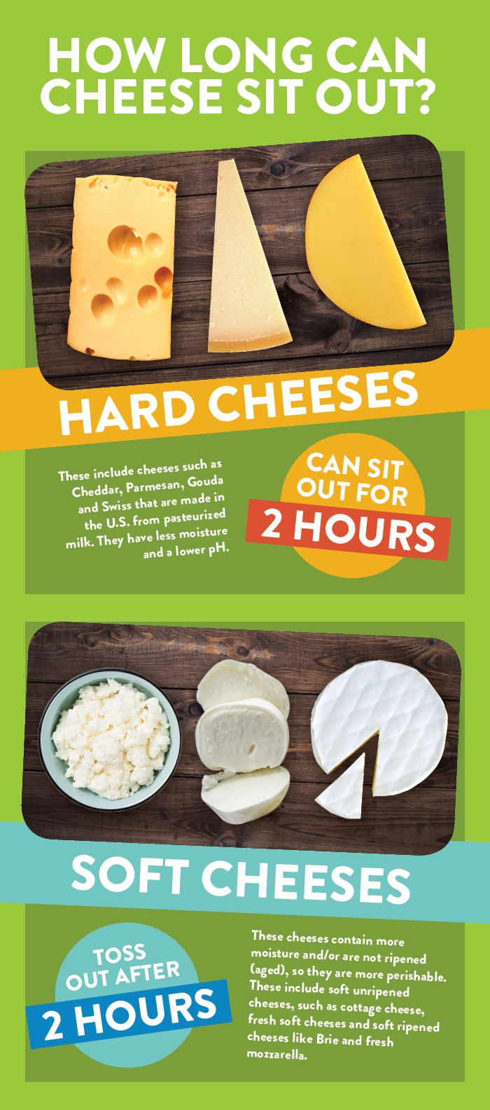 How long does dairy free cheese last in the fridge?