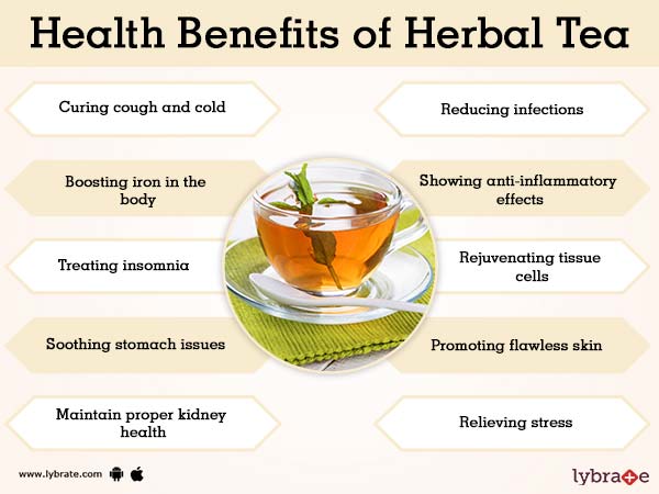 How long does it take for herbal tea to work?