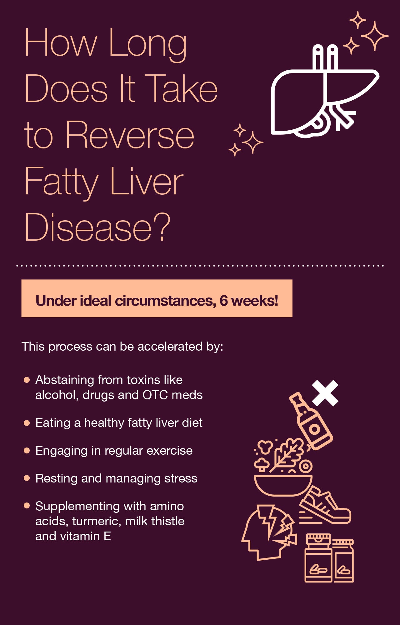 How long does it take for liver damage to reverse?