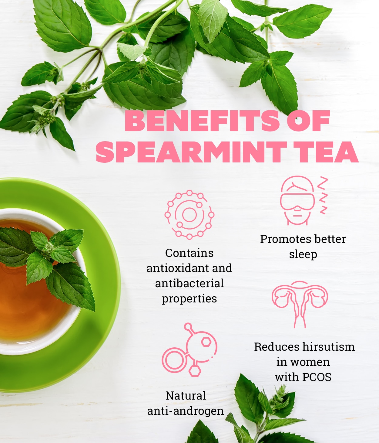 How long does it take for peppermint tea to work?