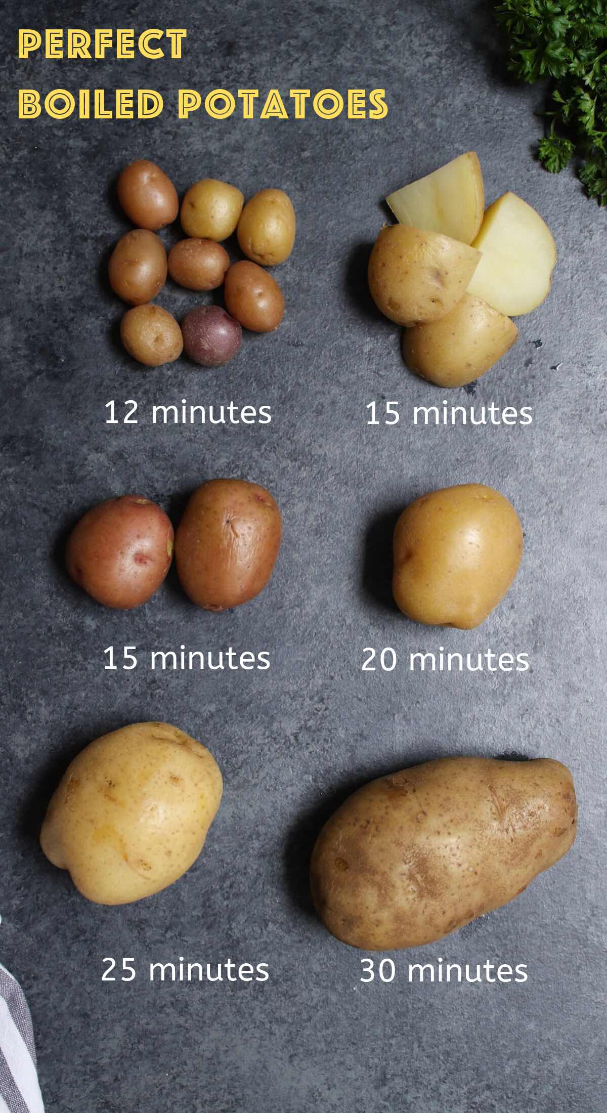 How long does it take for potatoes to cook when boiled?