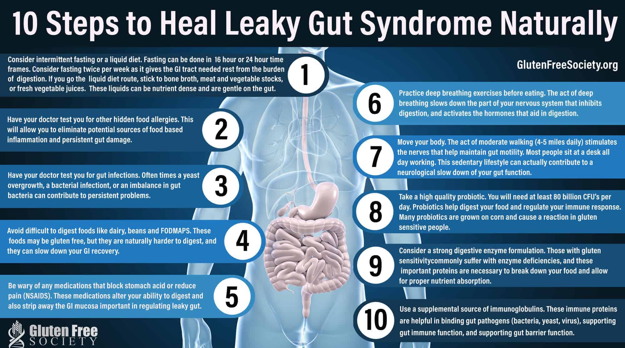 How long does it take gluten free to heal leaky gut?