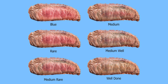 How long does it take to broil a medium rare steak?