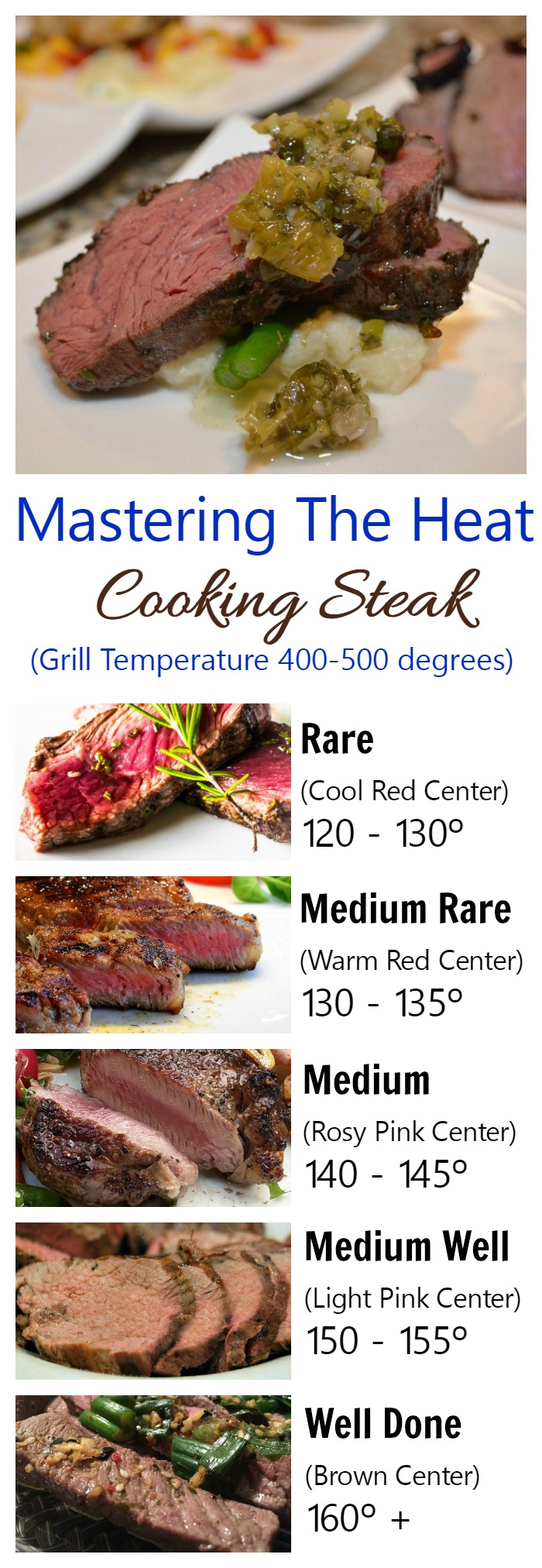 How long does it take to broil a steak at 500 degrees?