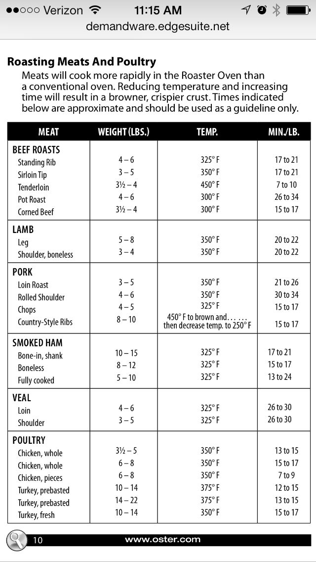 How long does it take to cook a roast in an electric roaster?