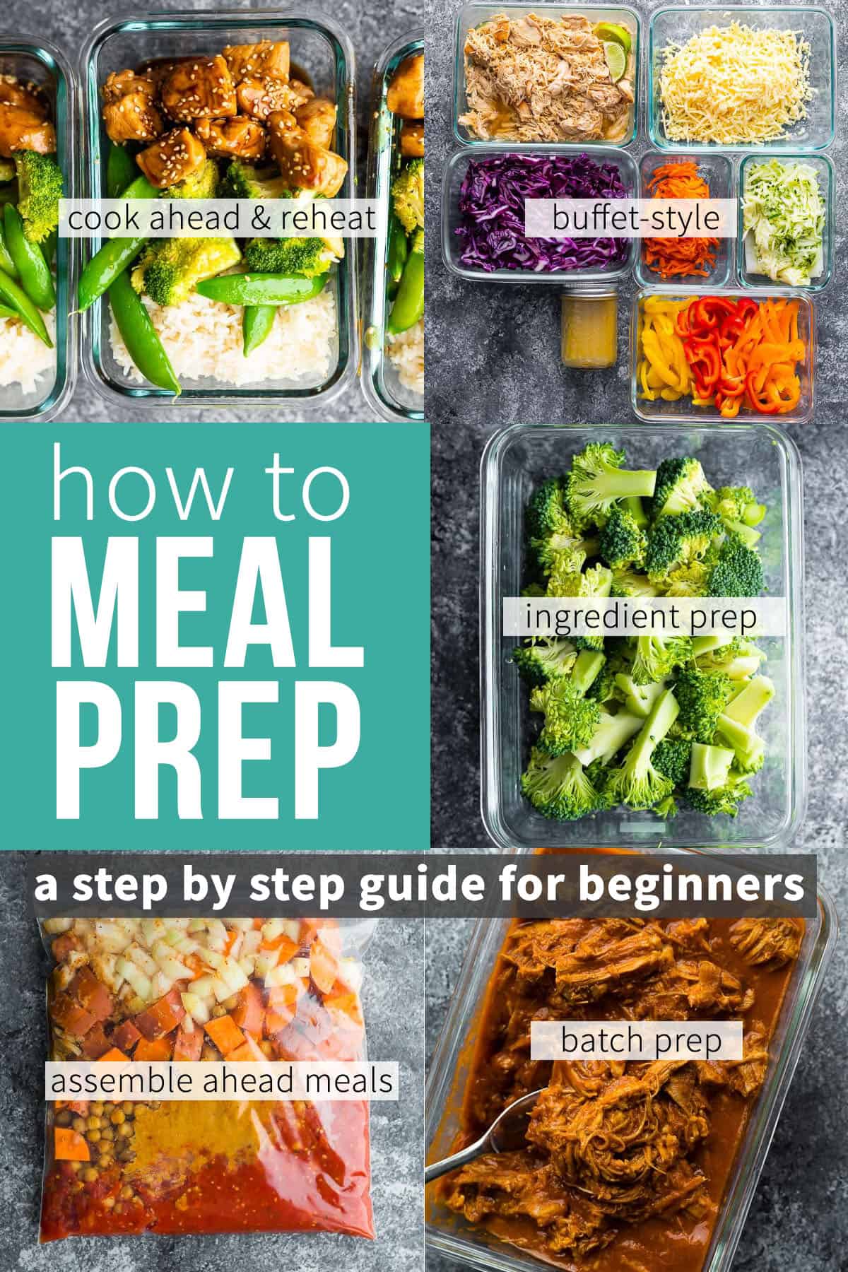 How long does it take to meal prep for a week?