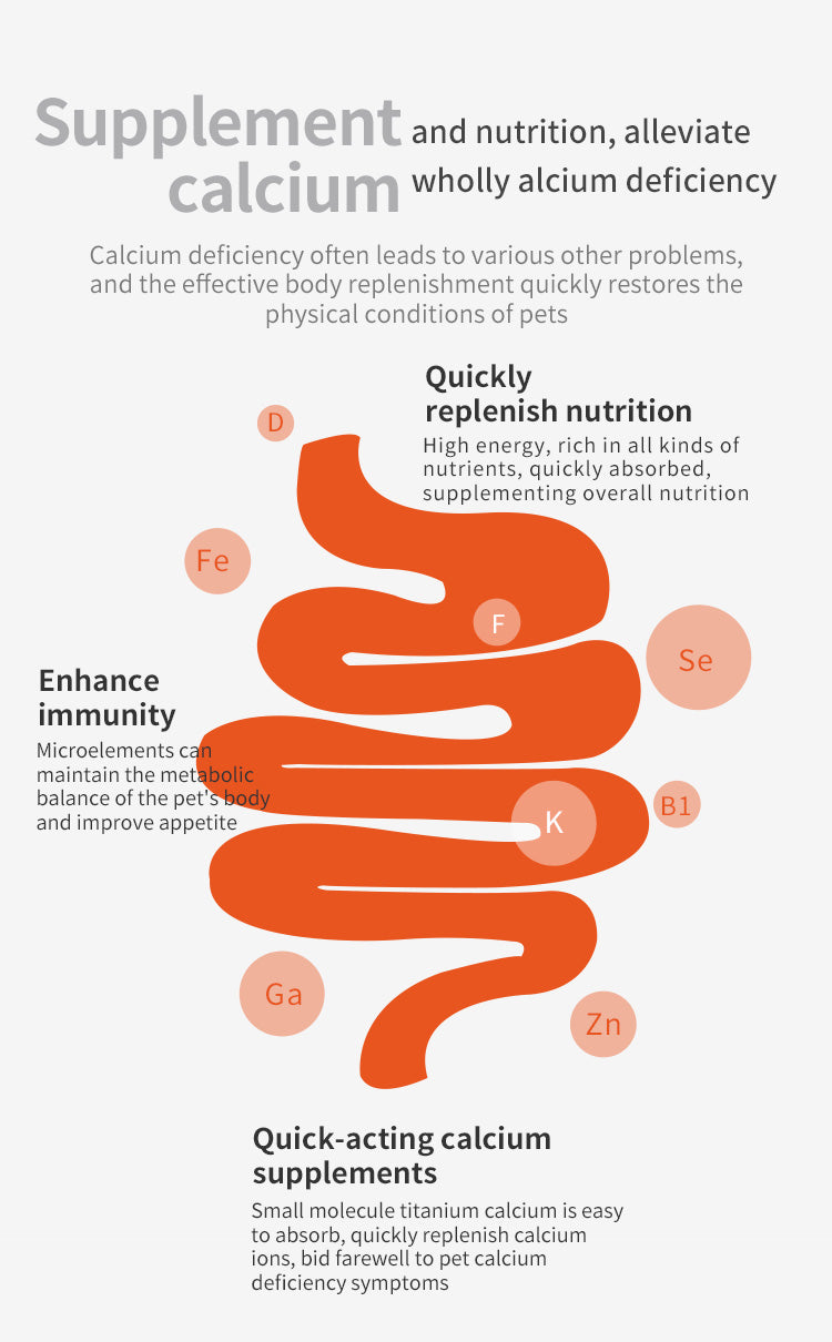 How long does it take to replenish calcium?