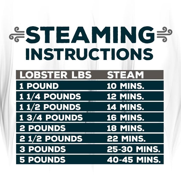 How long does it take to steam 10 lobsters?