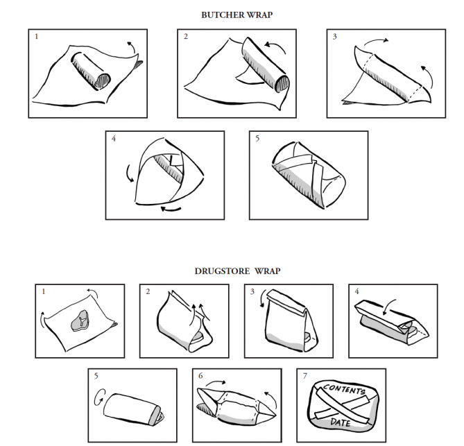 How long does meat wrapped in freezer paper last?