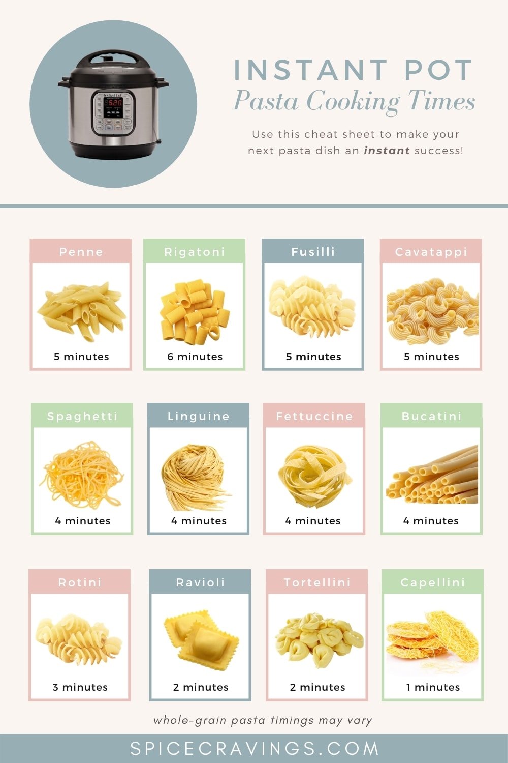 How long does pasta take to cook in a pressure cooker?