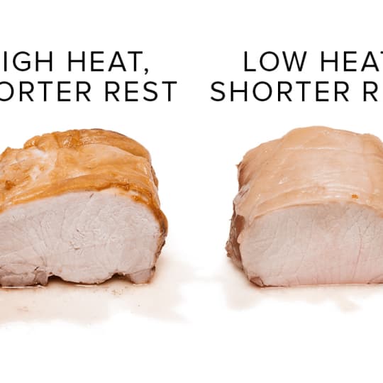 How long does pork need to rest?