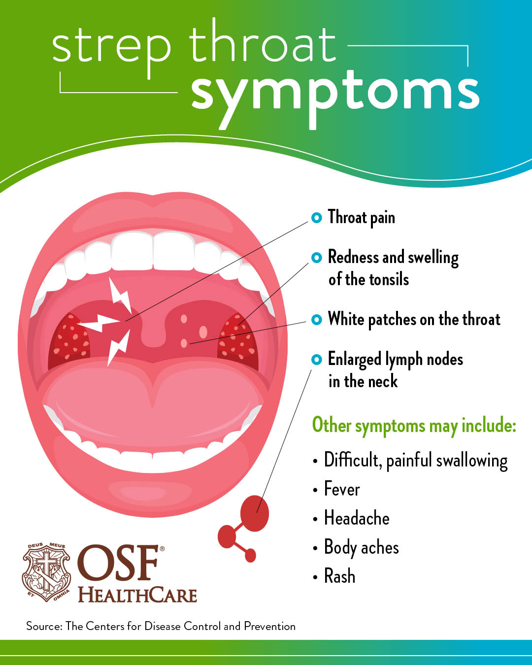 How long does strep throat last?