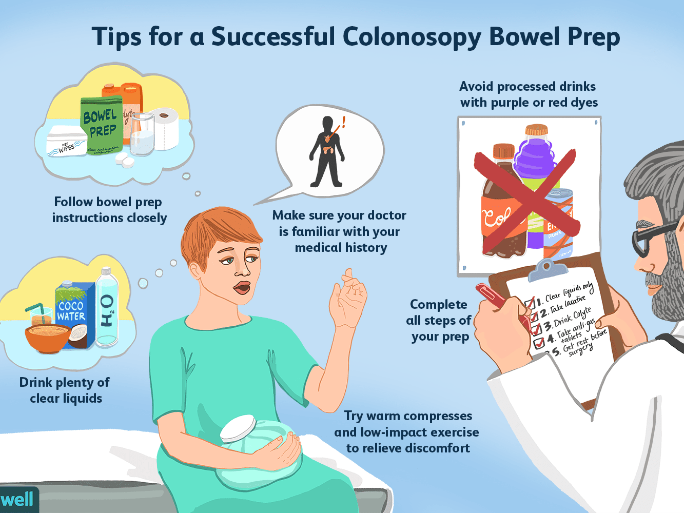 How long does the pooping last for colonoscopy prep?