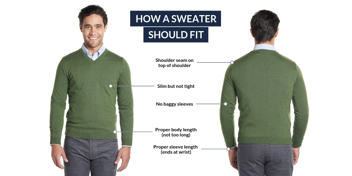 How long should a sweater be arms?