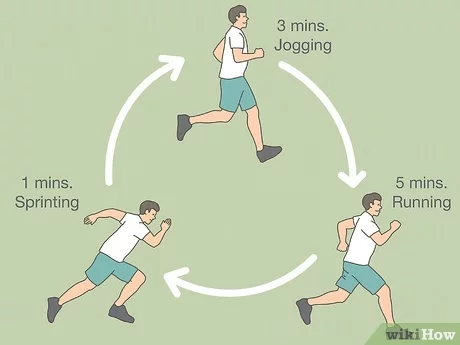How long should I jog to burn 1000 calories?