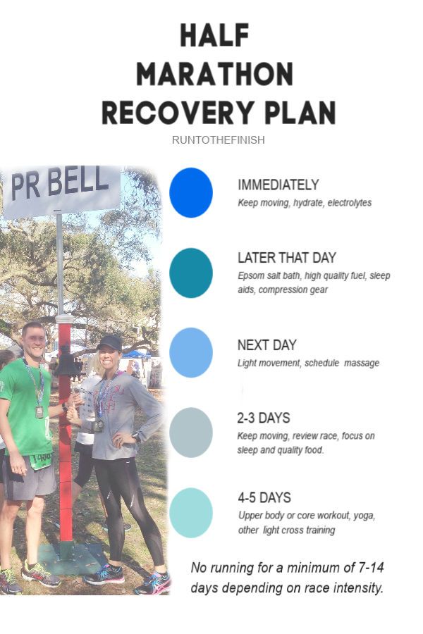 How long should I recover after a half marathon?