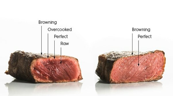 How long should steak sit before searing?