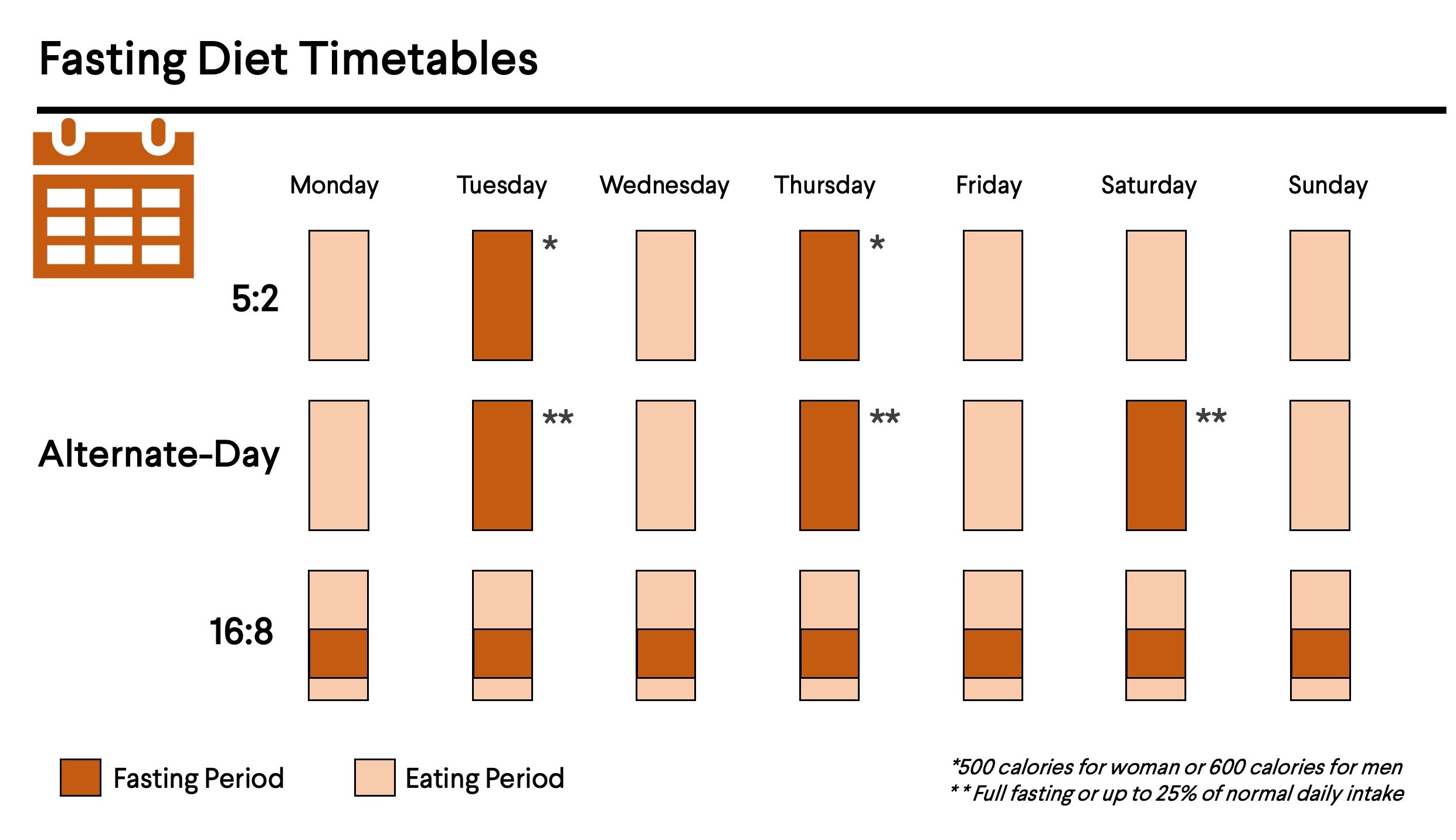 how-long-should-you-lay-on-your-back-after-sex-excel-medical