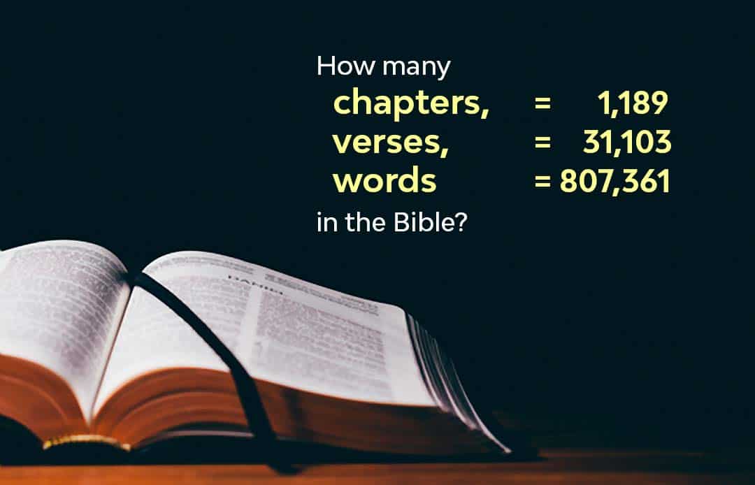 How many Bible words are there?