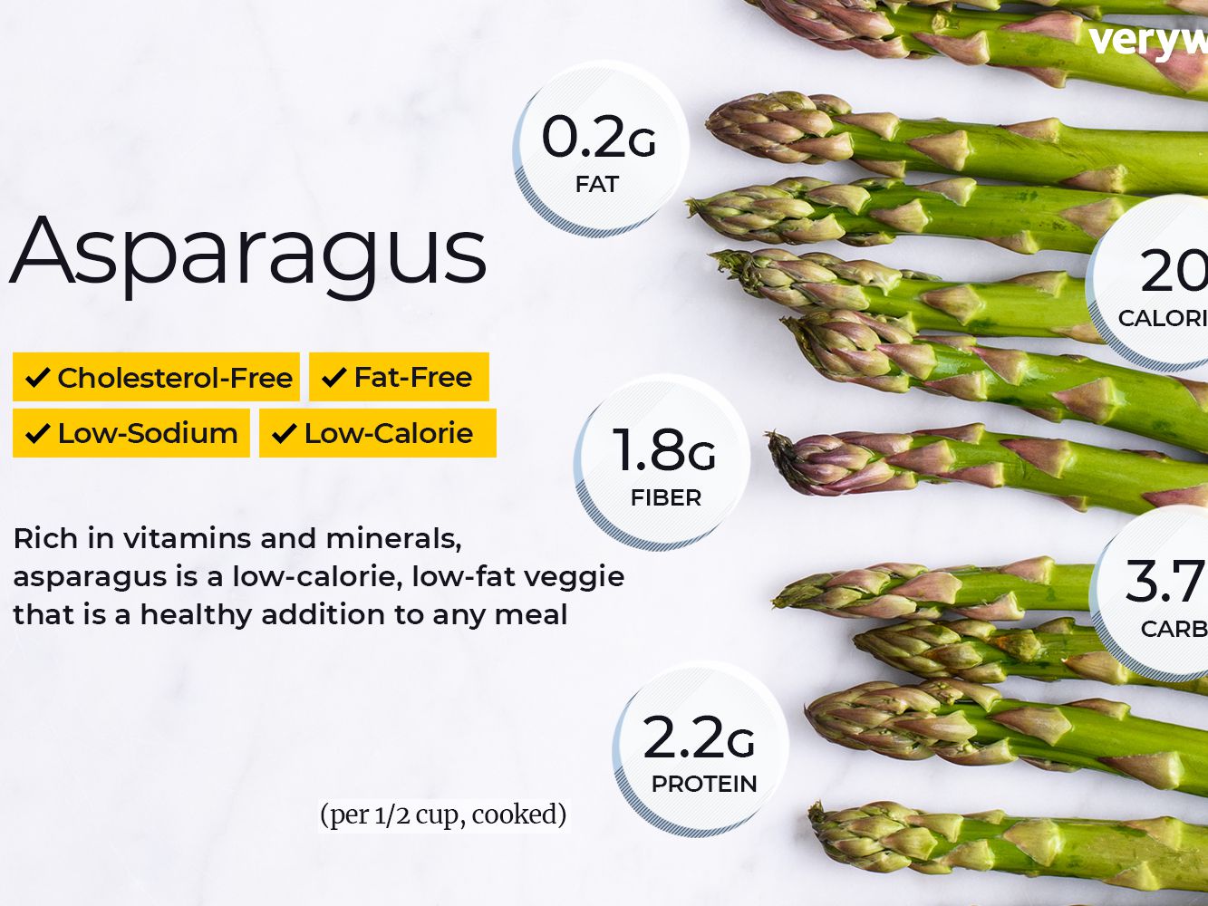 How many calories are in 1 cup of Cooked Asparagus?