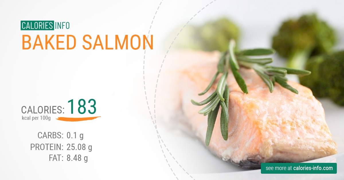 How many calories are in 100 grams of baked salmon?