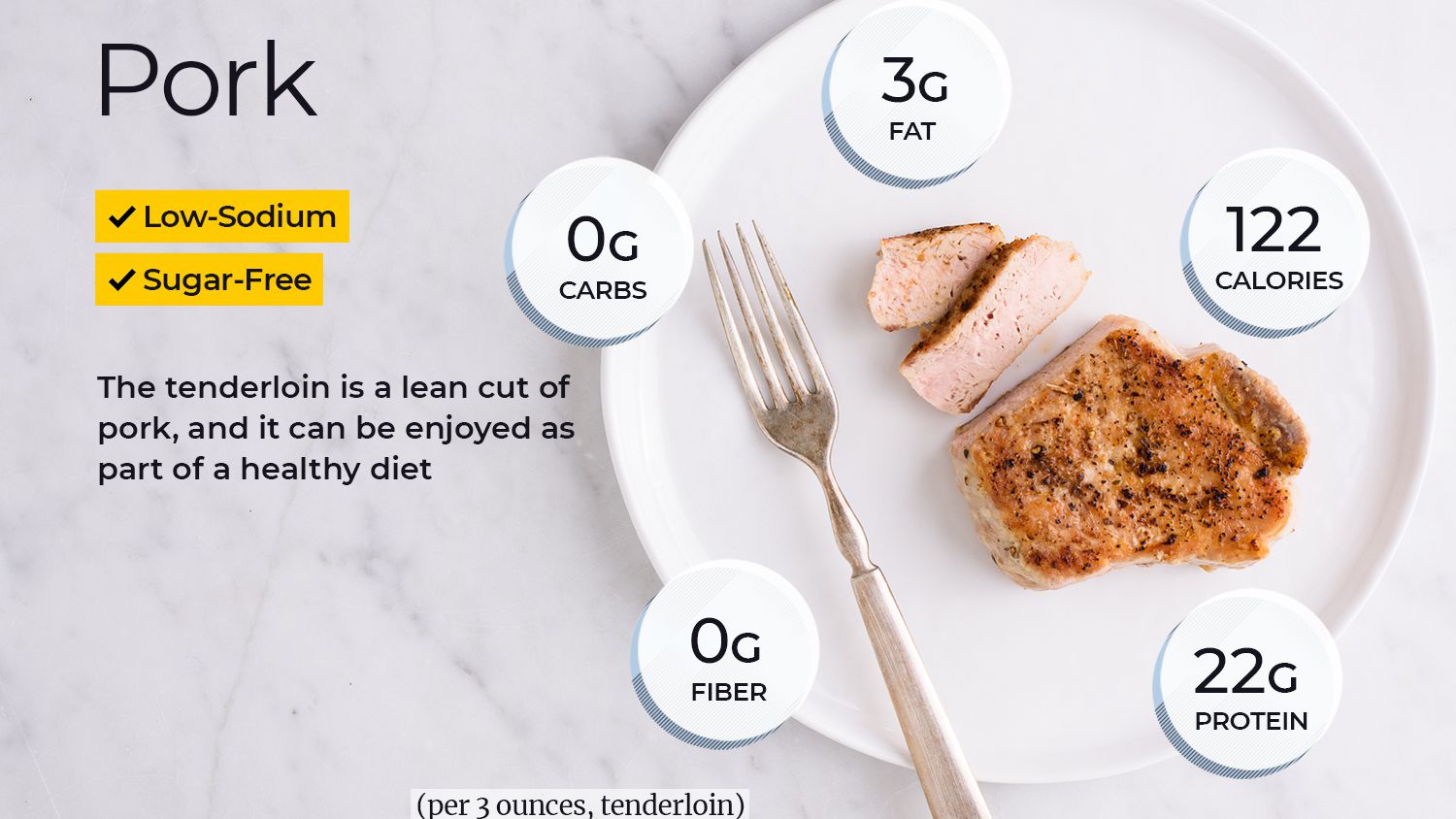 How many calories are in 4 ounces of pork?