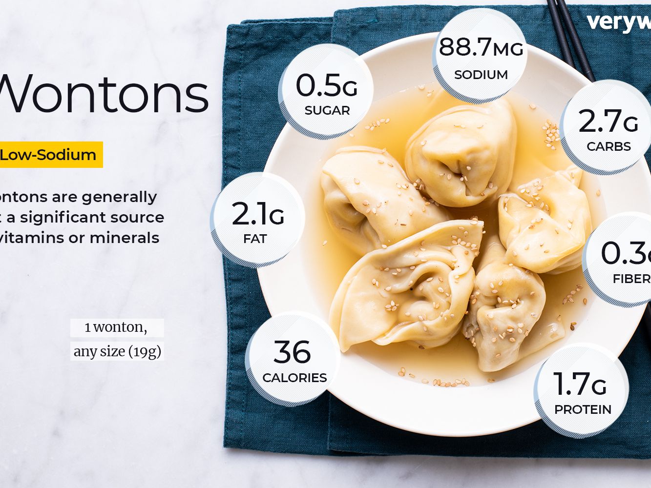 How many calories are in 4 wontons?