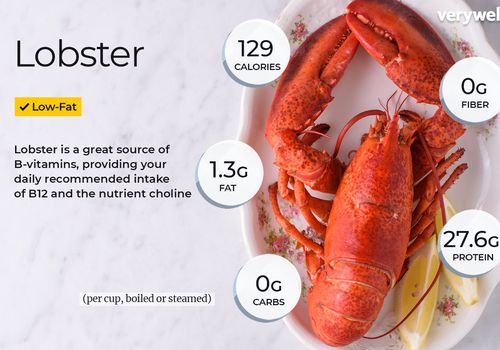 How many calories are in 8oz of Lobster meat?