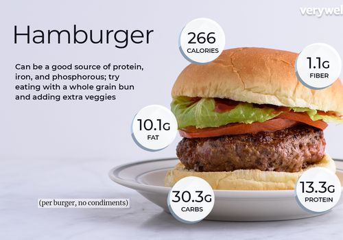 How many calories are in a 4 ounce grilled hamburger?