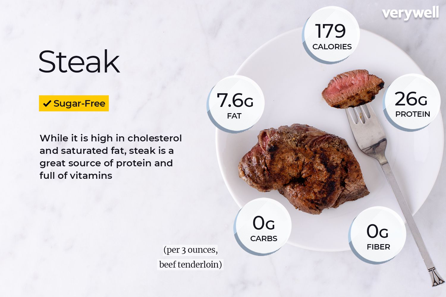 How many calories are in a 6 ounce steak?