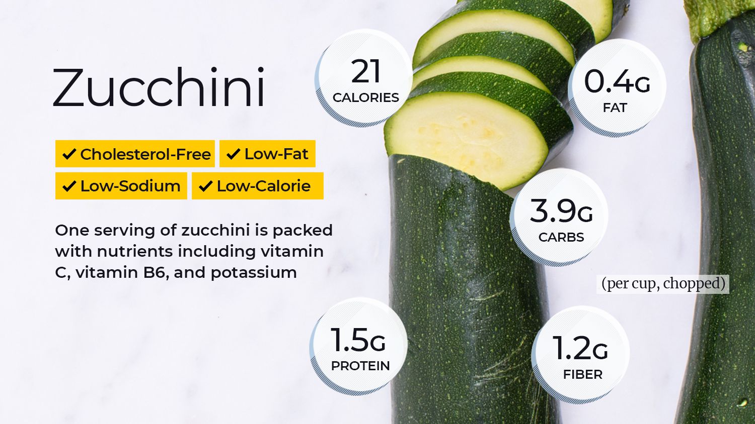 How many calories are in a average size zucchini?