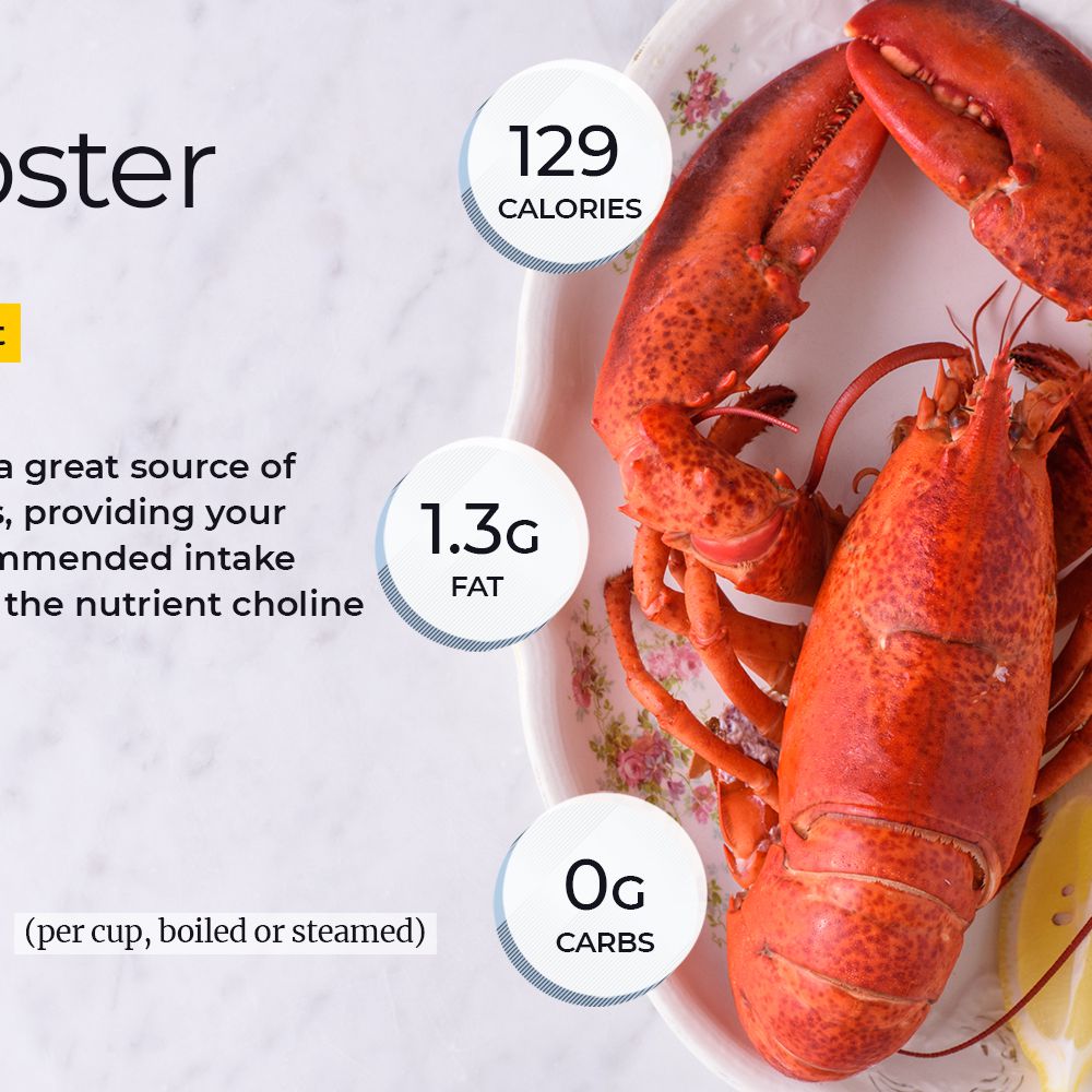 How many calories are in a Boiled Lobster?