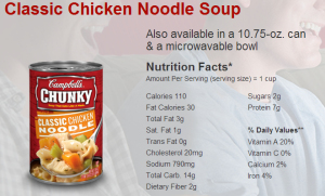 How many calories are in a cup of canned soup?