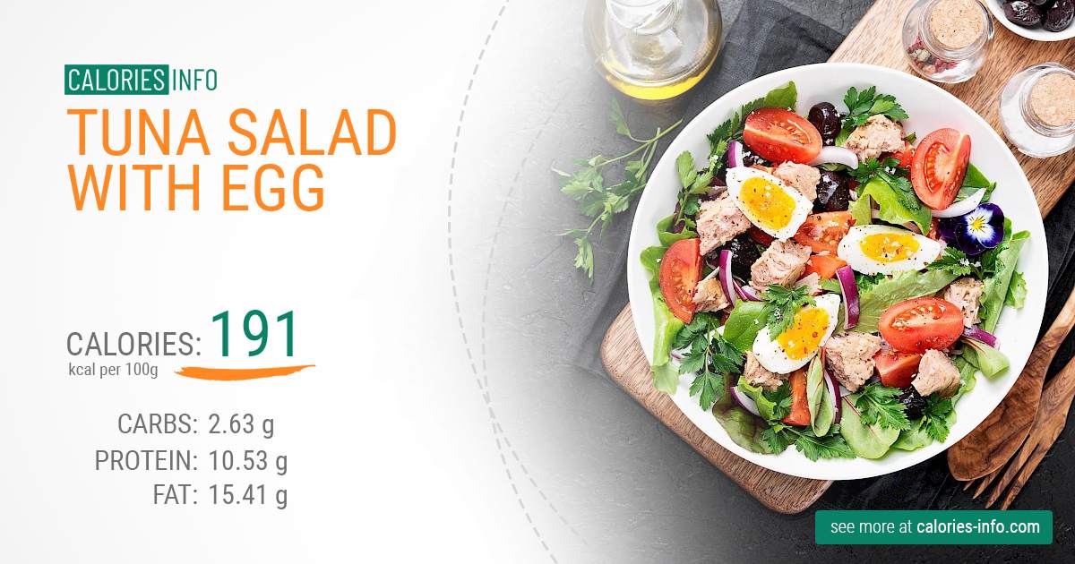 How many calories are in a cup of tuna salad with eggs?