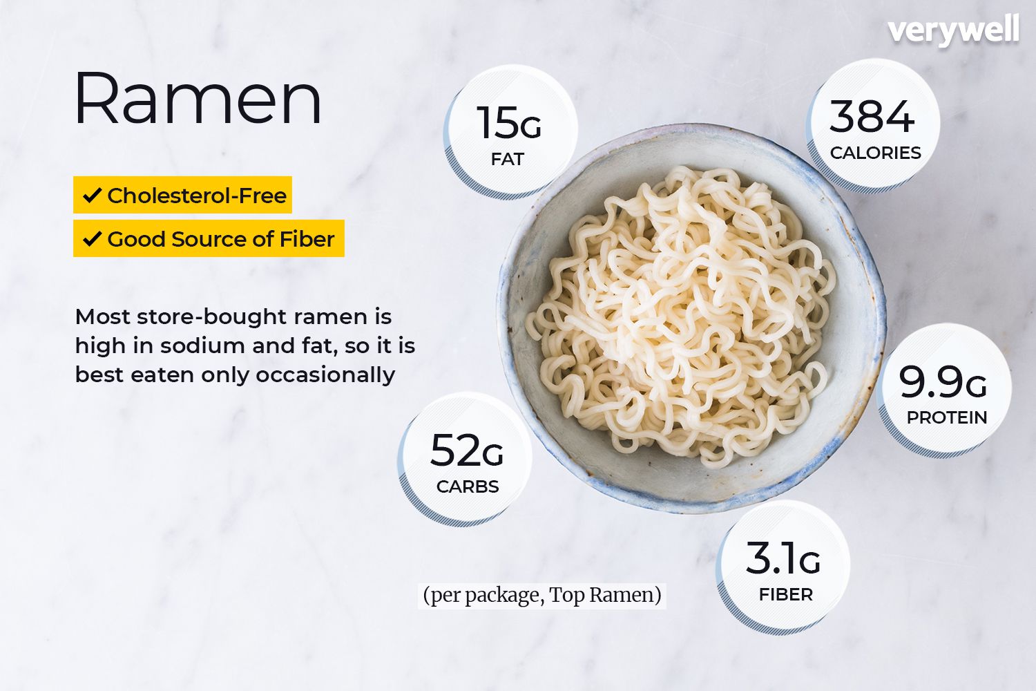 How many calories are in a half cup of Chinese noodles?