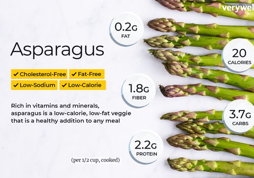 How many calories are in a large serving of asparagus?