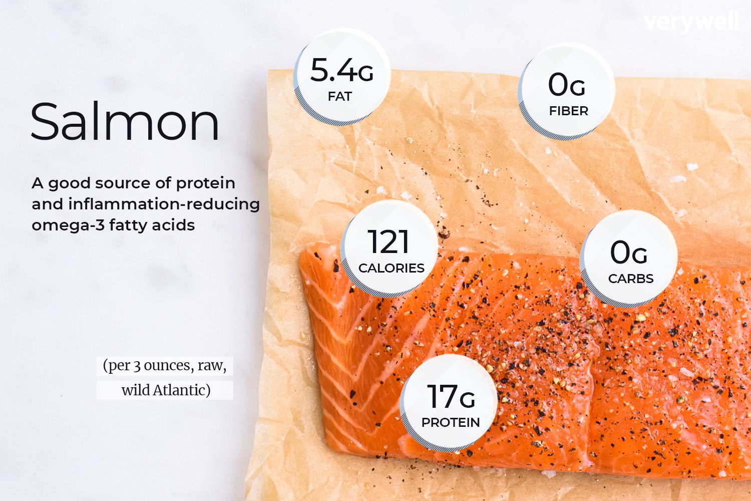 How many calories are in a piece of cooked Salmon?