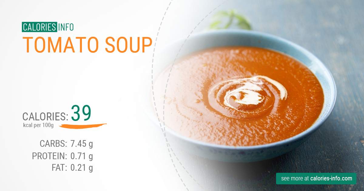 How many calories are in a plate of Tomato Soup?